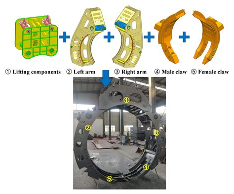 Image result for Prototype 2 Claws