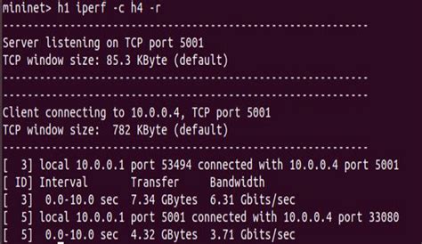 Image result for OpenFlow Switch Design