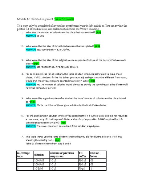 Image result for Lab 1 1 1 1. Using Variable Assignment