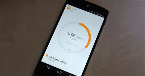 Image result for Goggle Fit Guide