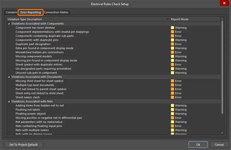 Image result for Electrical Components Coding Rules