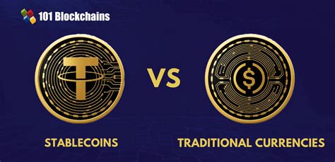 Image result for Blockchain vs Shared Database