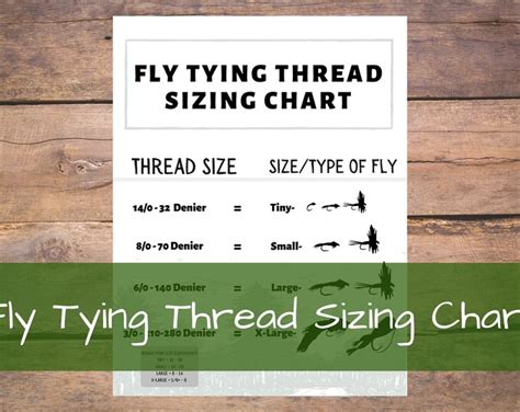 Image result for Fly Tying Thread Size Chart