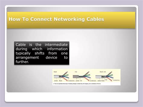 Image result for How to Connect Computer Networking