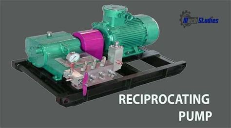 Image result for Reciprocating pump Applications