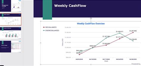 Image result for Data Point PowerPoint Add In
