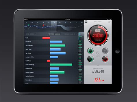Image result for Predictive Web Analytics