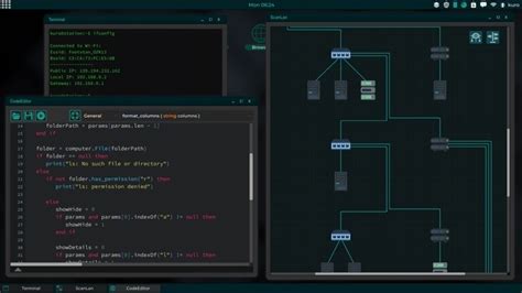 Image result for Grey Hack Probe Scripts