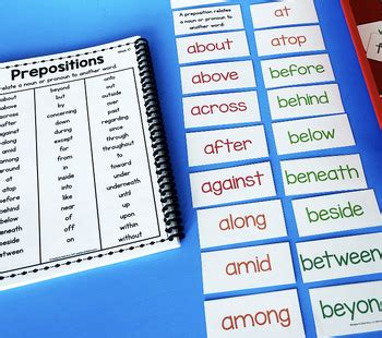 Image result for Classical Conversations Printable Map