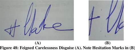 Image result for Demonstrating Signature Forgery