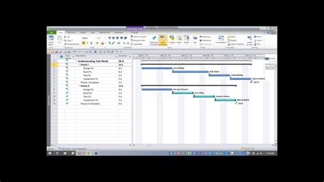 Image result for Task Mode Off in MS Project