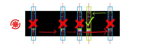 Image result for Explain Debugging and Trace FPGA