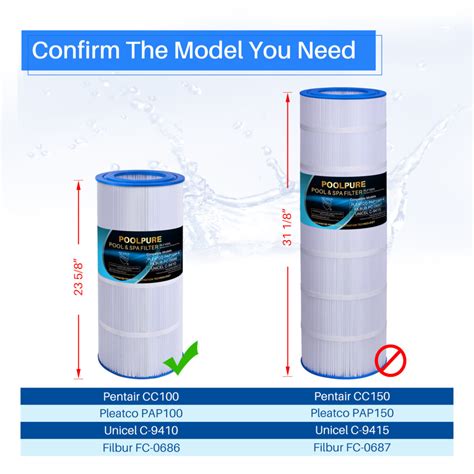 Image result for Sta-Rite Pool Filter Pcrp100