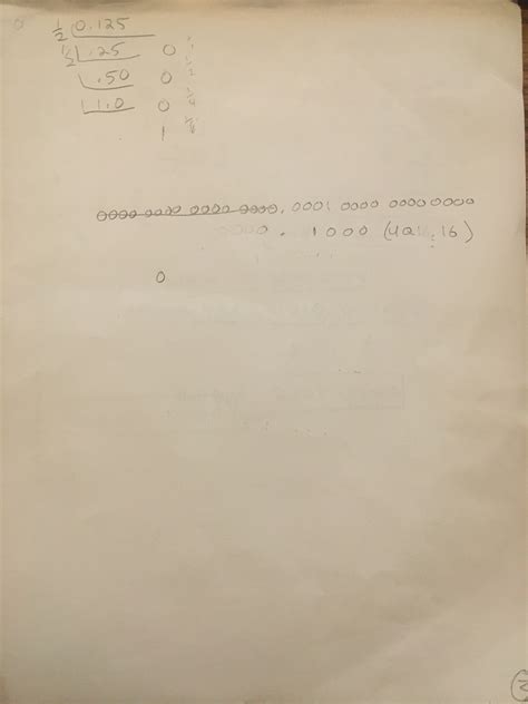 Image result for Math Lab 1Plus2 Exam