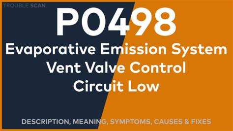 Image result for Ford Trouble Code P2285