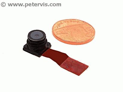 Image result for Raspberry Pi CSI Camera