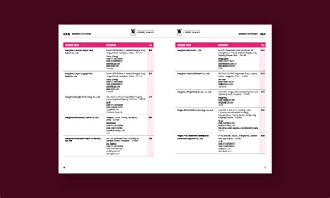 Image result for Adobe InDesign Experts