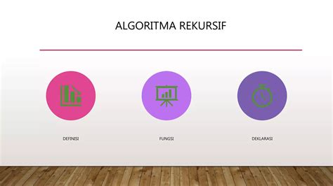 Image result for Shortcode Rekursif