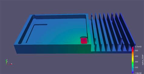 Image result for FEA Simulation