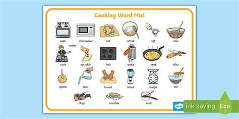 Image result for Wordless Instructions Cooking