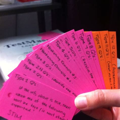 Image result for Logical Reasoning LSAT Question Types