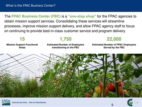 Image result for USDA Rural Development Organization Chart