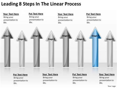 Image result for Linear vs Parallel Processing