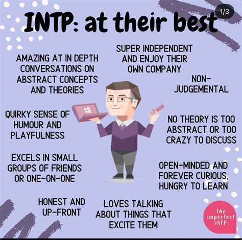 Image result for Intp-T