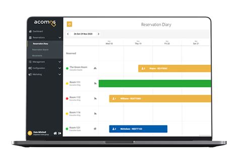 Image result for Free PMS Software