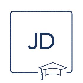 Image result for JD Degree Explained