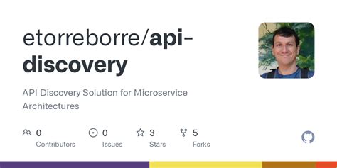 Image result for API Discovery