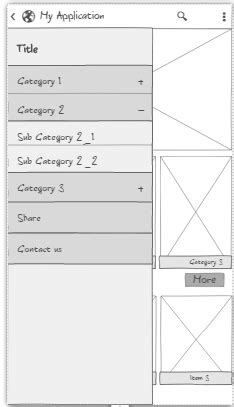 Image result for Android Drawer Menu