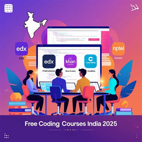 Image result for What Is Free Coding Course