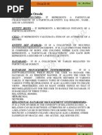 Image result for Apna College SQL Tutorials