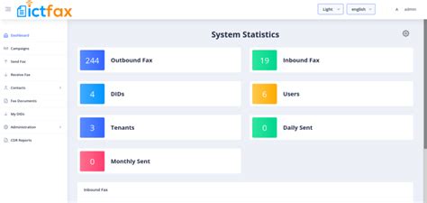 Image result for Secure Fax From Computer