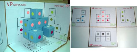 Image result for Views of 3D Objects