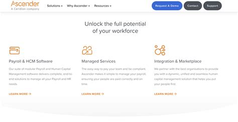Image result for Employee Management Software