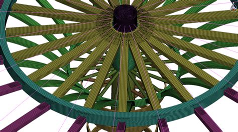 Image result for Computational Fluid Dynamics Programs