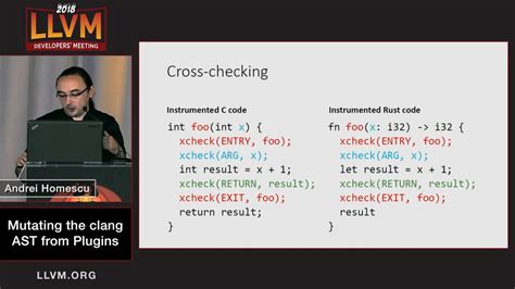 Image result for LLVM AST