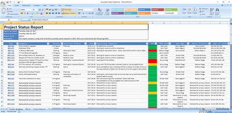 Image result for Sample Excel Project Status