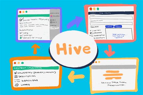 Image result for Hive Project Management