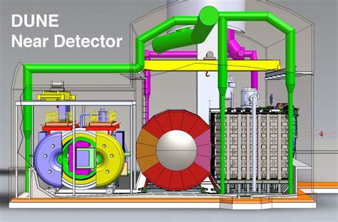 Image result for Fermilab Detectors