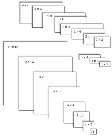 Image result for Tile Sizes