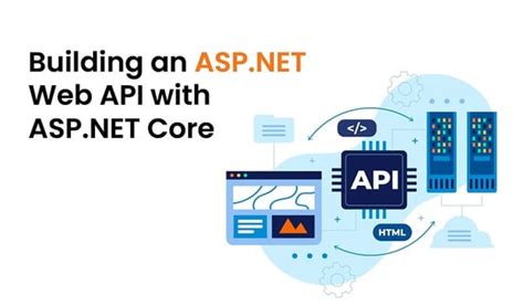 Image result for Sample Ml .Net in Web ASP.NET Core