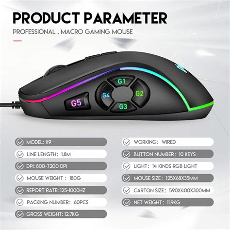 Image result for Programmable Mouse