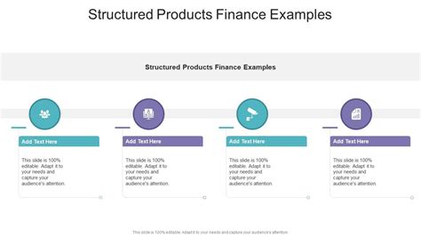 Image result for Structured Products Examples
