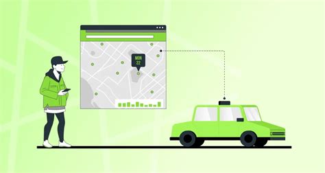 Image result for Software Development for Route Optimization