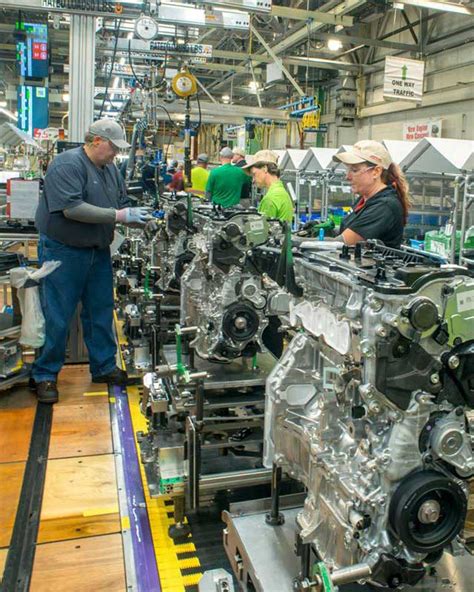 Image result for Workforce Services