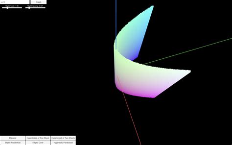Image result for Multivariable Function Grapher