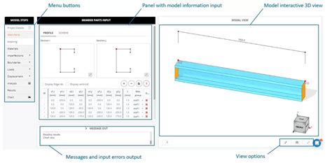 Image result for Fea Shell Model